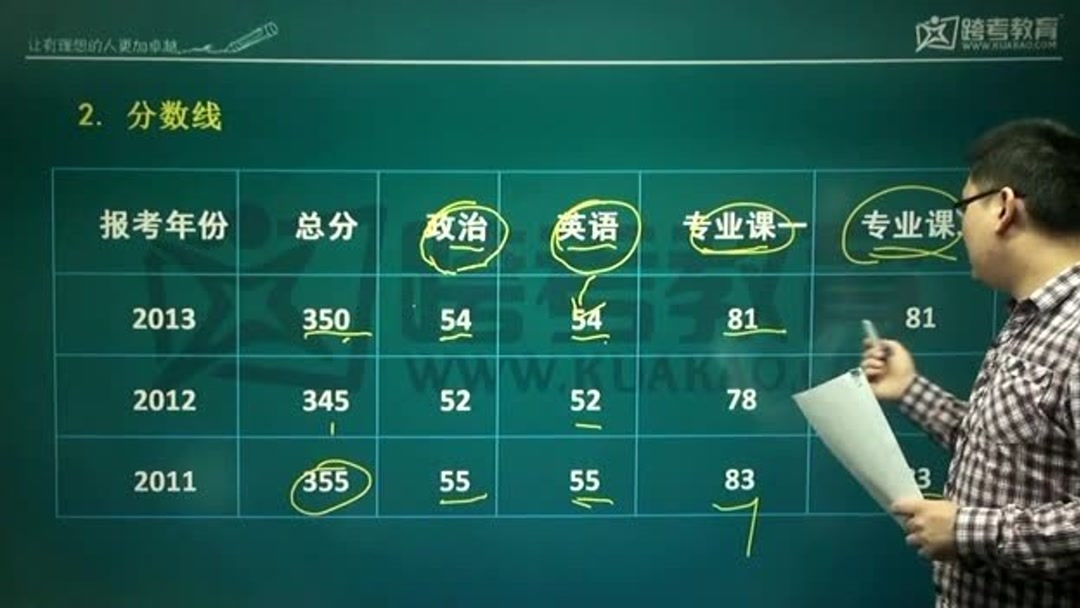 中国传媒大学舆论学硕士深度解析【跨考教育】