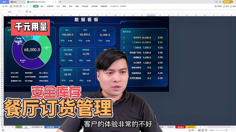 餐厅采购怎样不断货?通过安全库存管理,新人也可以订货!