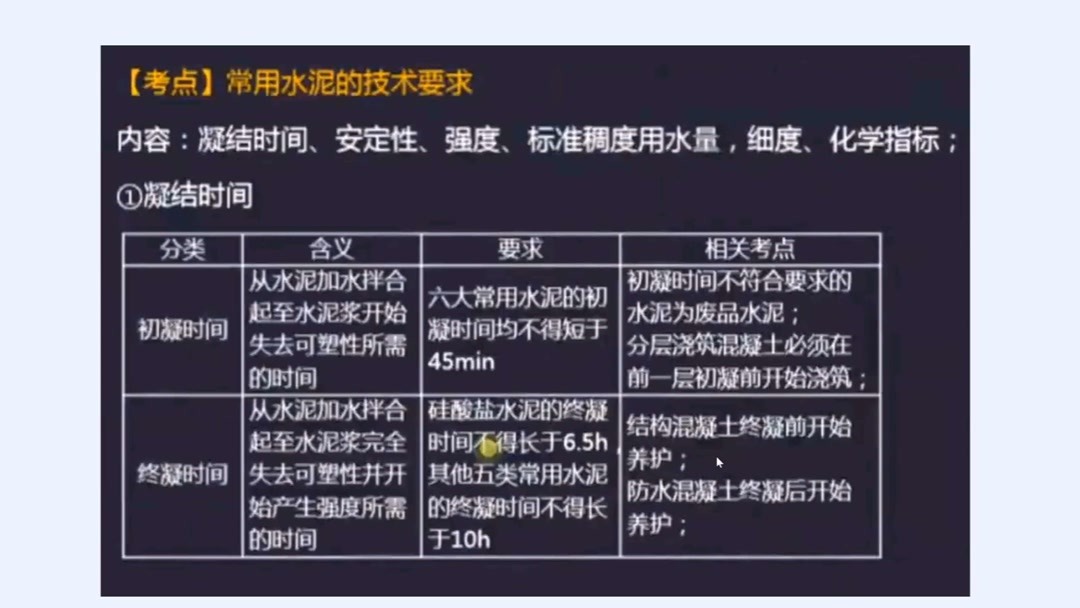 水泥砂浆等级零基础讲解