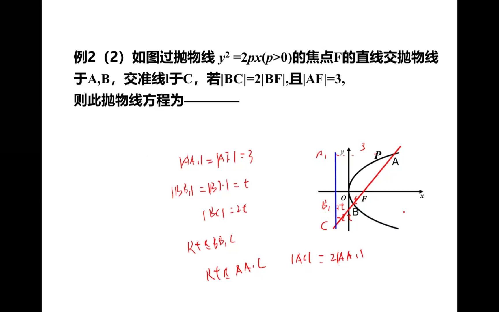 抛物线的定义的应用第二课时