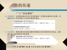 C 语言程序设计第一课 - 第 7 章第2节