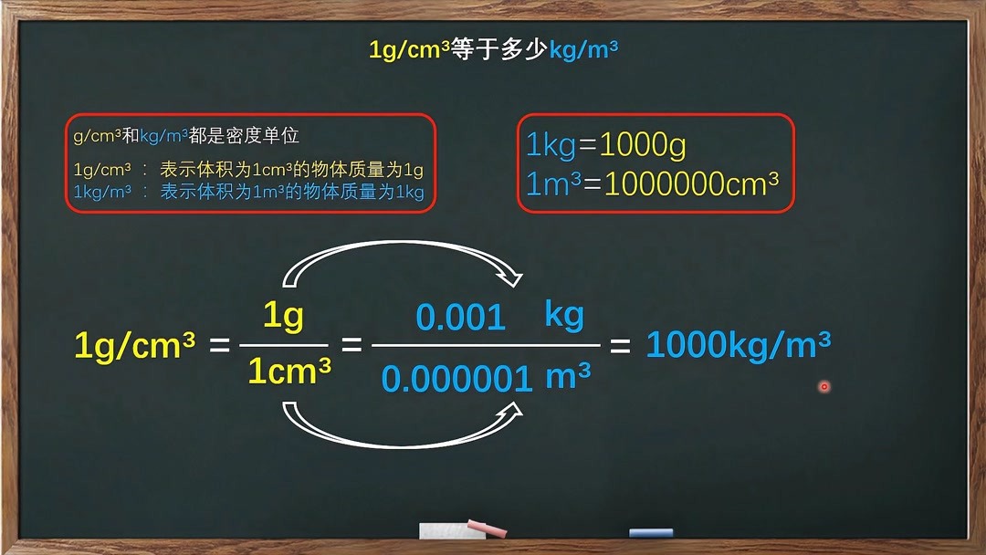 1g/cm³等于多少kg/m³