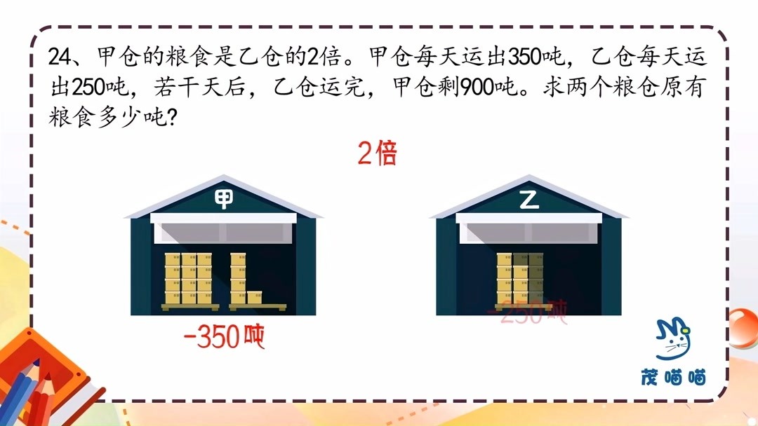 茂喵喵课堂系列:五年级必考题型一百道024-列简易方程解决问题