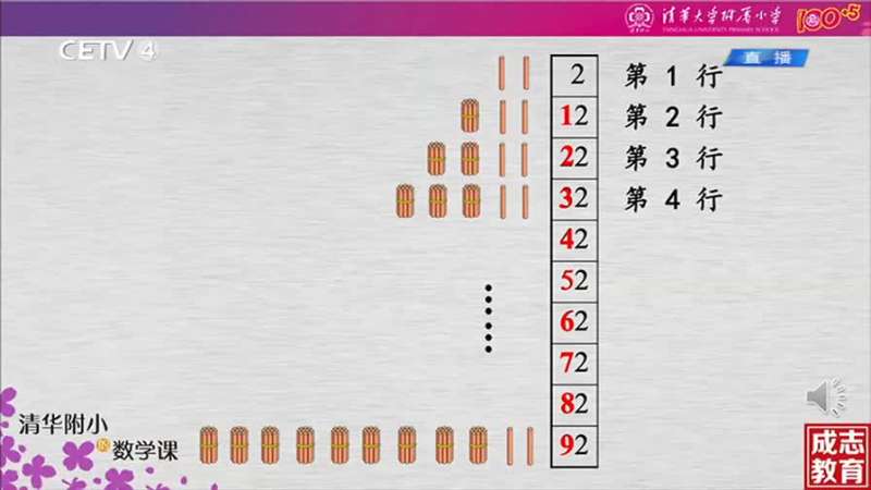 3.12 数学-刘鸿老师:做个百数表