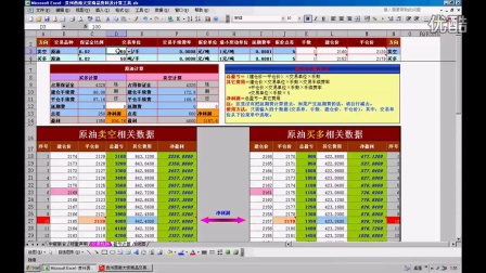 [04] 盈亏计算