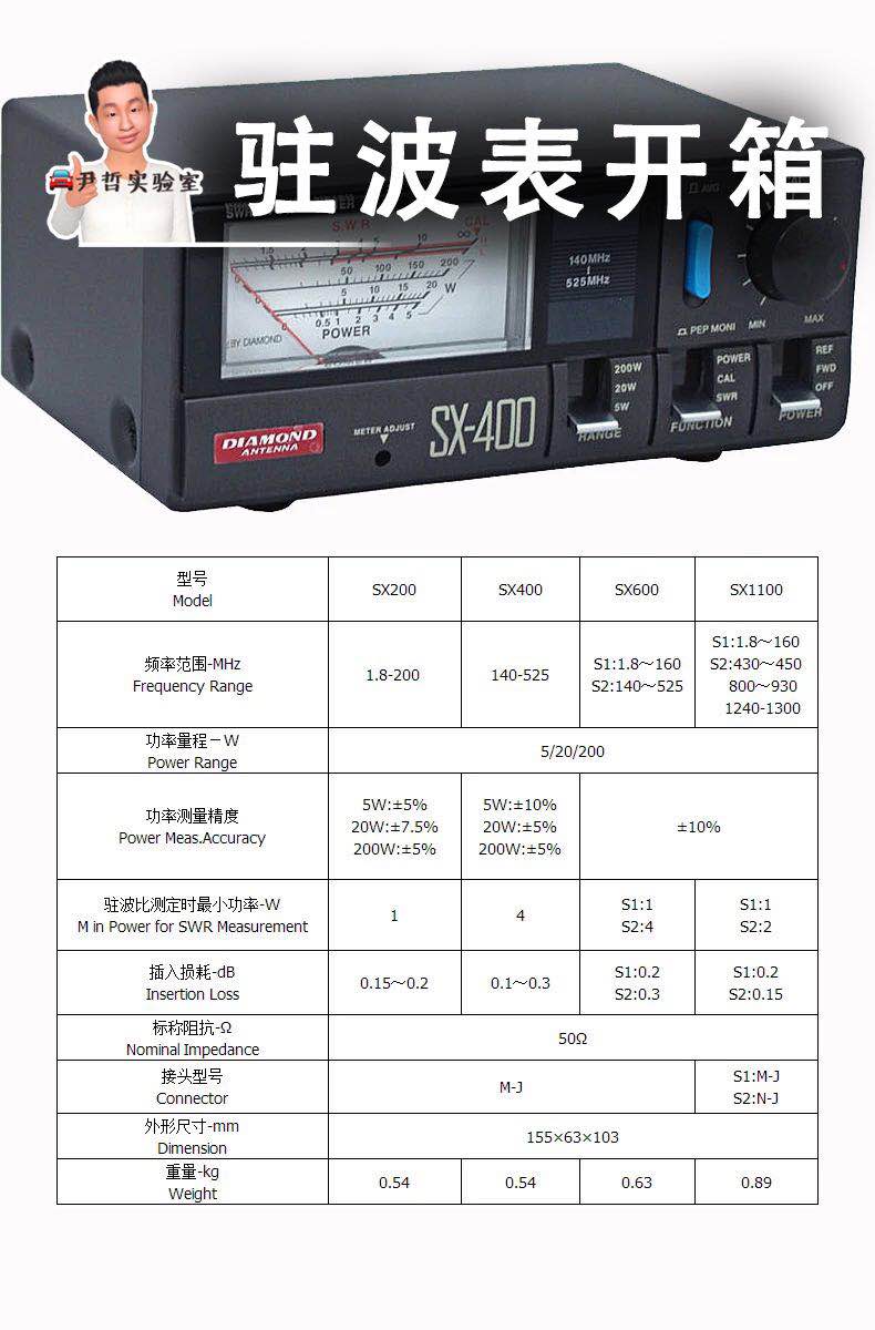 今天给大家带来一集不一样的驻波表开箱