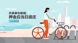 共享单车新规:押金应当日退还,预存款不超一百