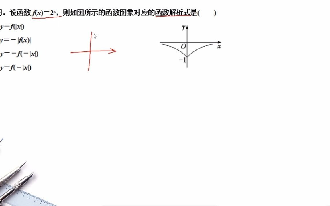 函数专题第36讲:函数图像变换(二)