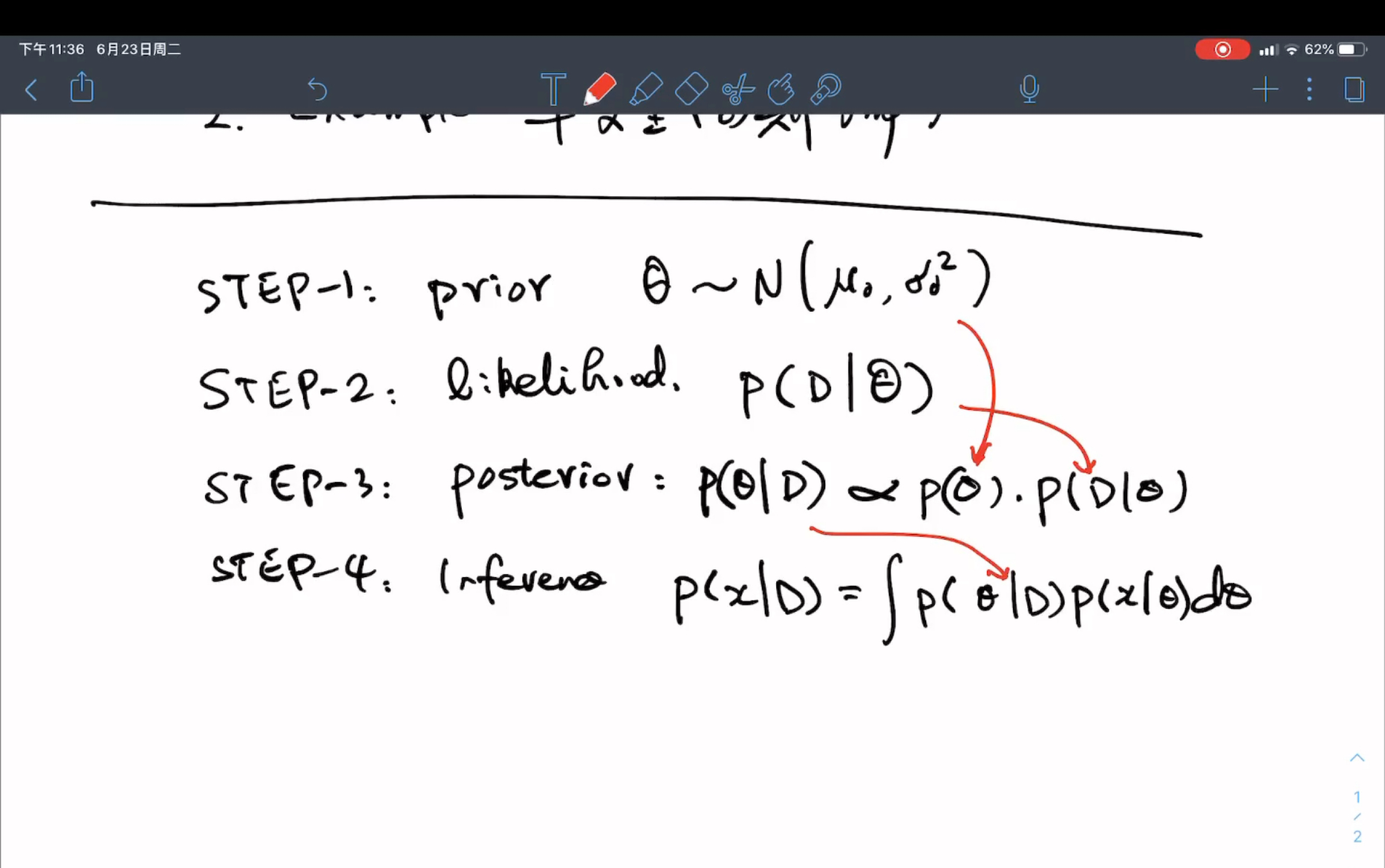 1-24-单变量-高斯分布-均值-的贝叶斯估计