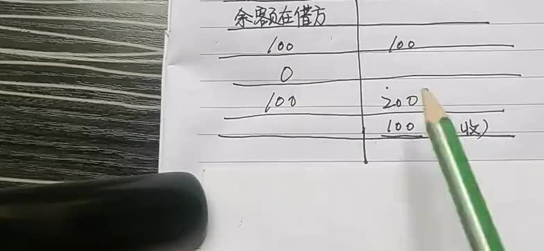 应收账款的借方和贷方表示什么意思?