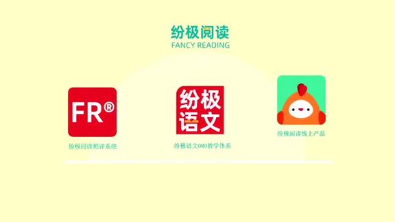 ...线上线下相结合的教学模式来提高学生的学习成绩。#阅读 #大语文
