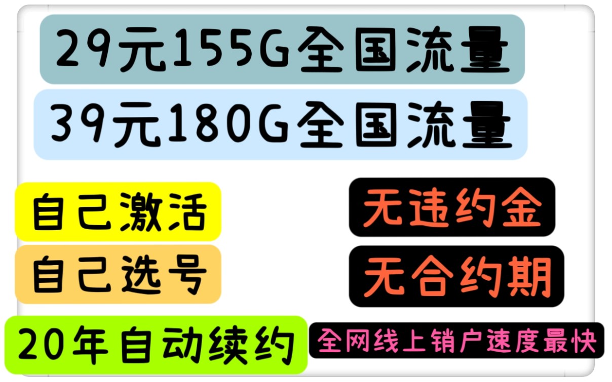电信20年长期流量卡:金榜题名卡│自己激活,自己选号[无合约期,随时在...