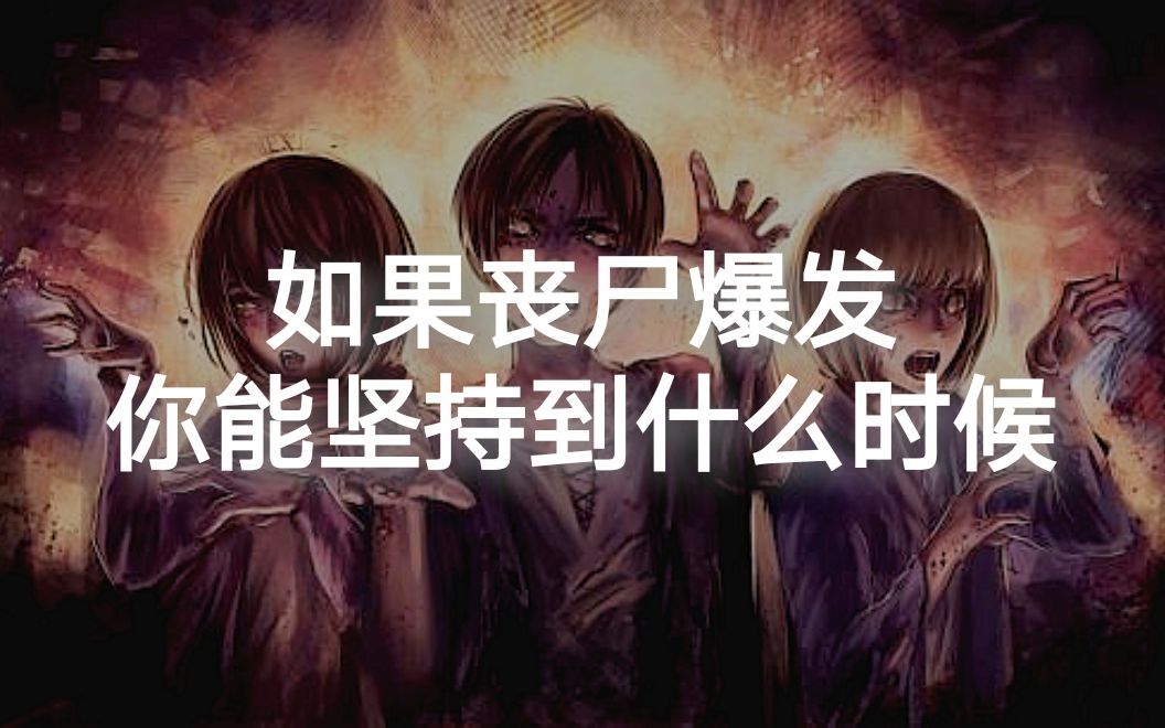 【互动游戏】丧尸爆发,你能坚持到什么时候?快来测测吧