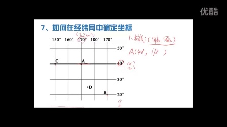 7.经纬网中标坐标