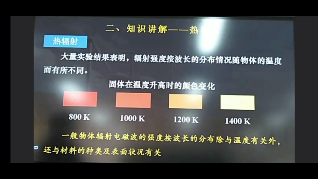 高中物理必修三:电磁波-能量子与热辐射(授课老师:昆十中肖建军)