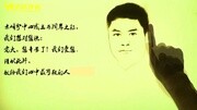 企业沙画/航空企业宣传片/企业宣传片拍摄脚本/企业宣传片脚本宜
