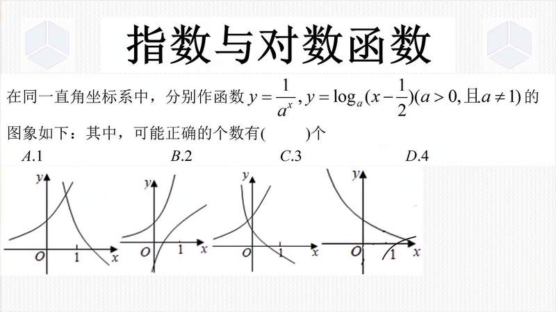 高一上学期数学经典真题,指数函数与对数函数的图象,要分类讨论
