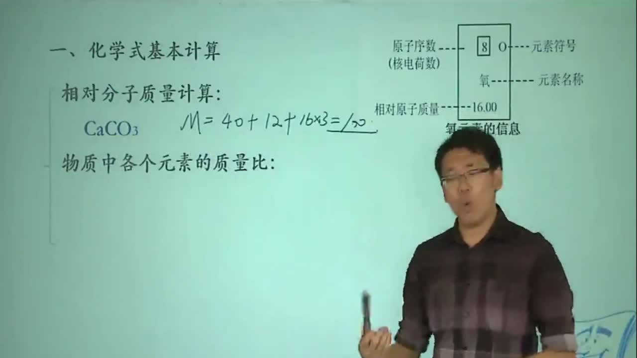 初三化学:有关化学方程式的计算,初中阶段重难点,必须学会