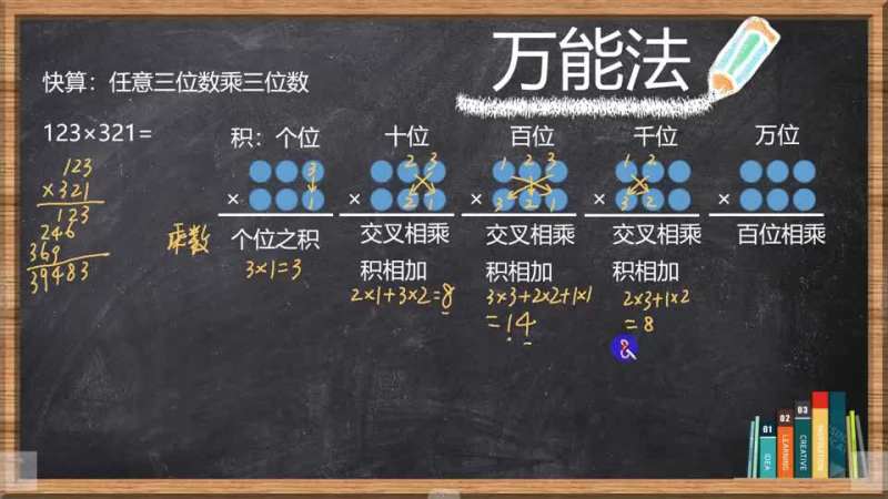 快算任意三位数乘三位数123×321,熟练掌握后不再用竖式计算