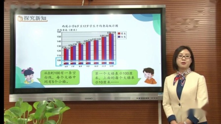 冀教版小学数学四年级下册第七单元《特殊复式条形统计图》