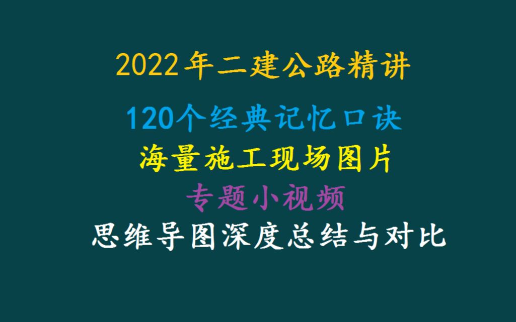 2022年二建公路精讲55成本和造价管理