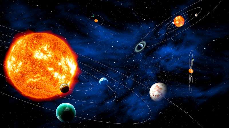 还以为木星围绕太阳转?你错了,结果和你想的完全不同!
