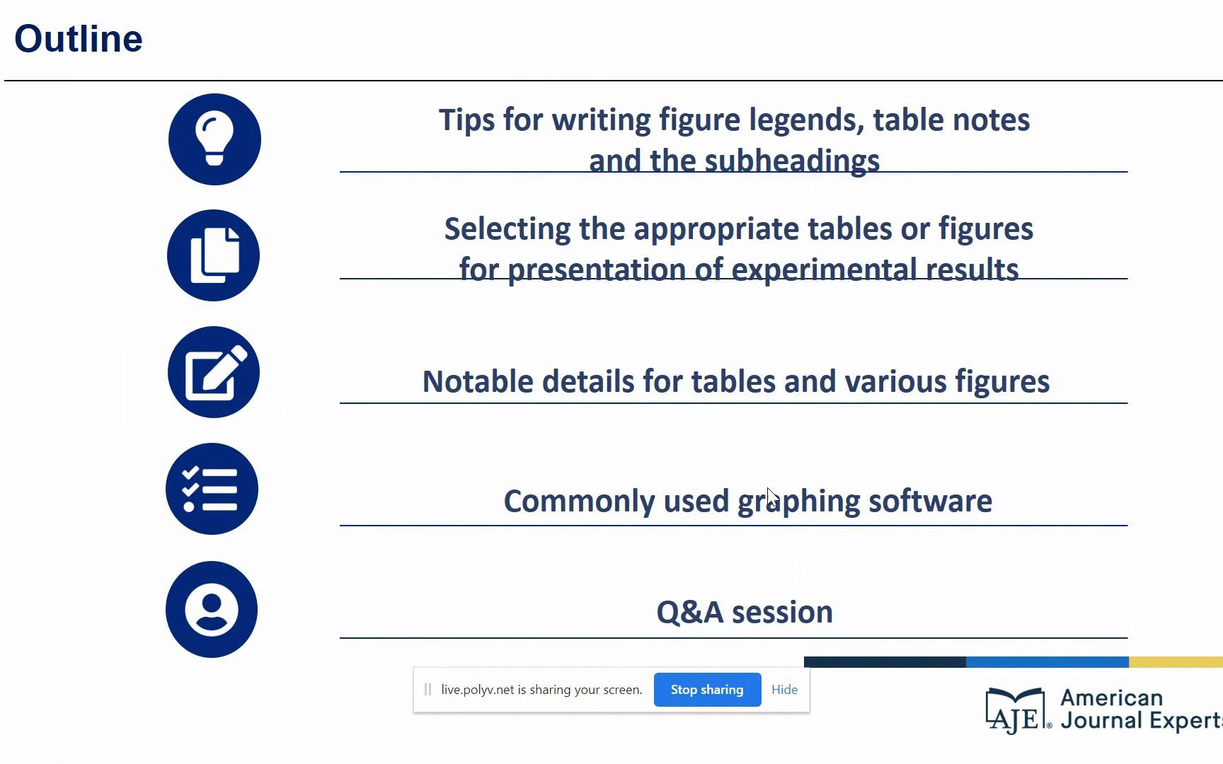 更好地呈现实验结果: 图片和表格的合理组织与安排