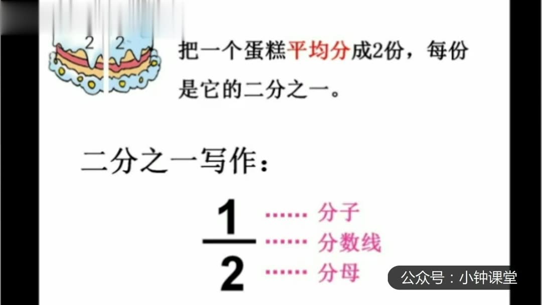 苏教版3年级上认识几分之一