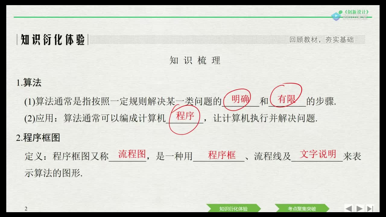【呆老师】算法与程序框图