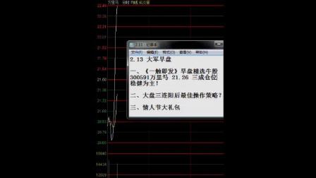 股票技术:移动平均线组合关系