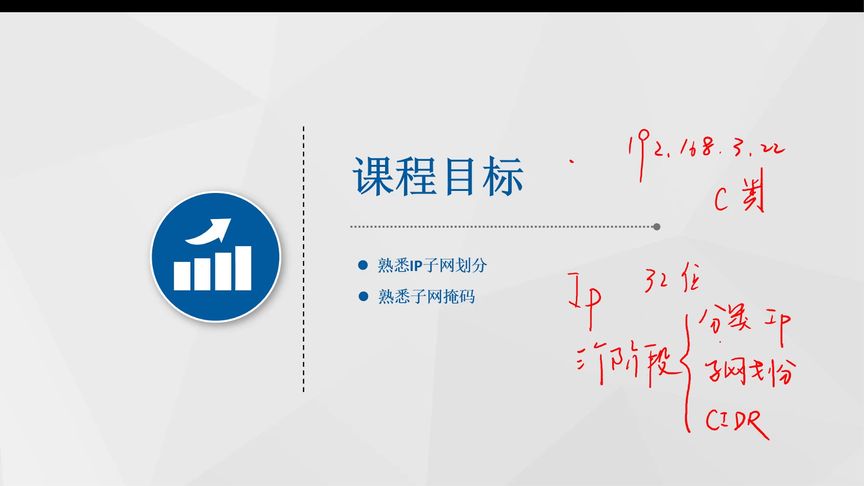 1.计算机网络—IP地址以及子网划分