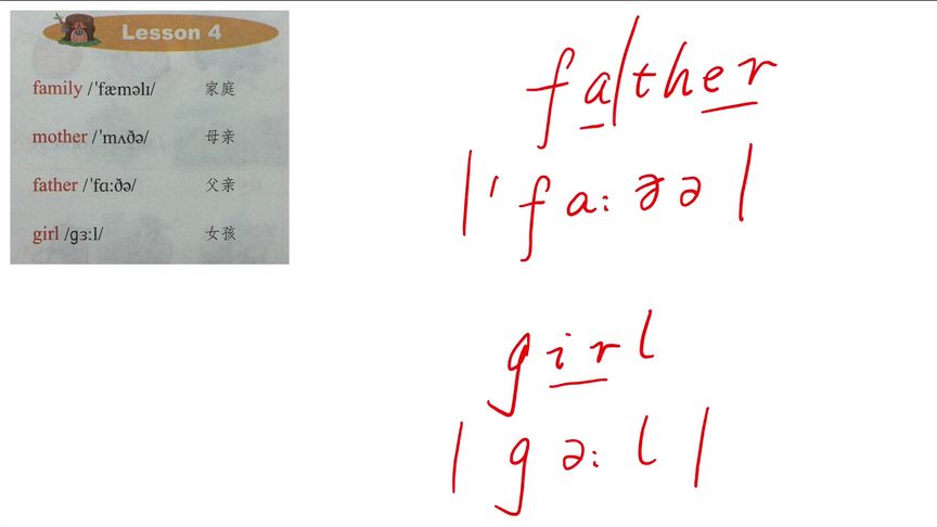 科普版 四年级上册英语 Lesson 4 单词讲解