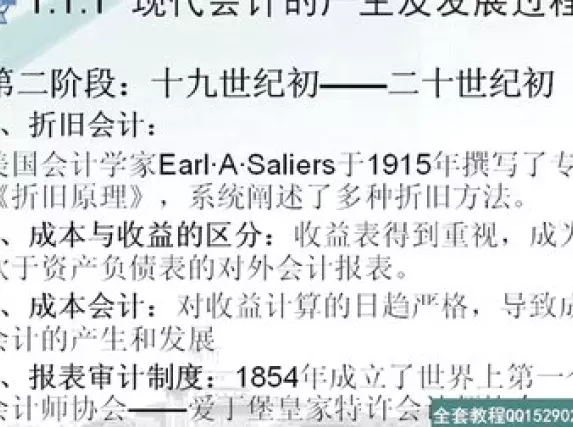 哈工大中级财务会计 60讲视频教程 王培欣主讲