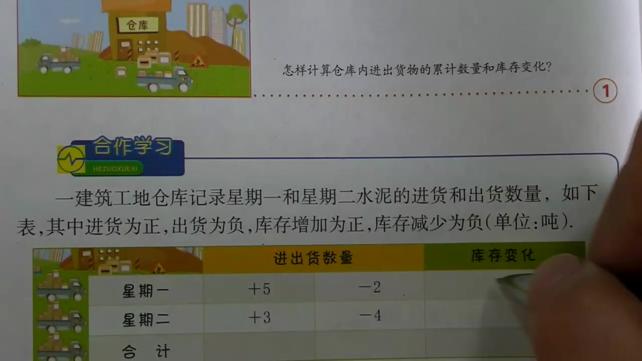 有理数的加法讲解浙教版初一数学上册