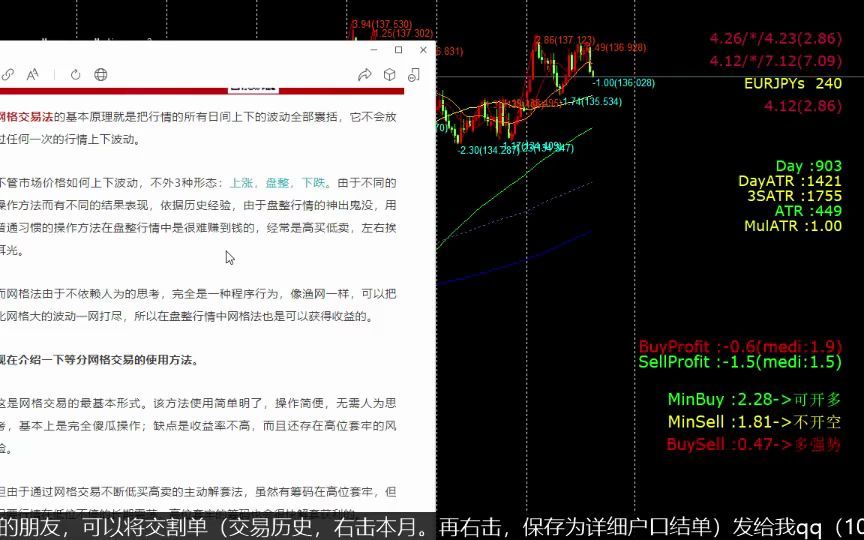 将波动一网打尽,网格交易系统如何使用?
