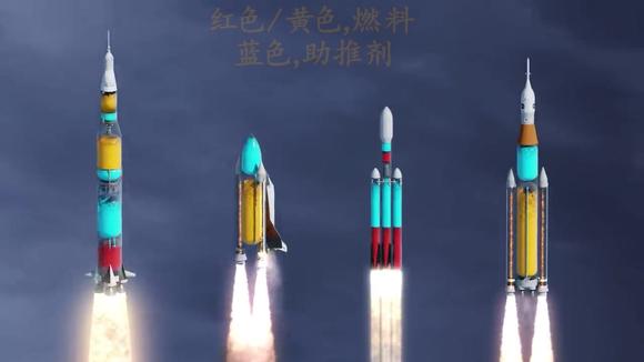 三D立体动画带你了解太空火箭发射及飞行原理
