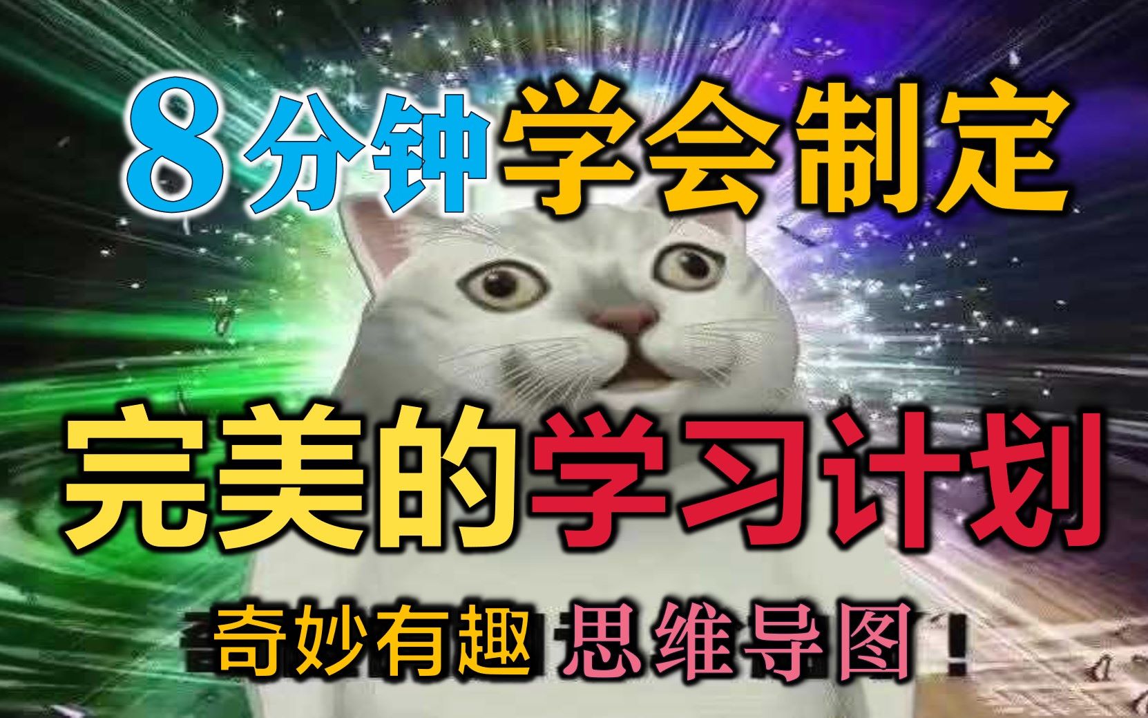 【干货】教你学会制订完美的计划!【奇妙有趣思维导图】