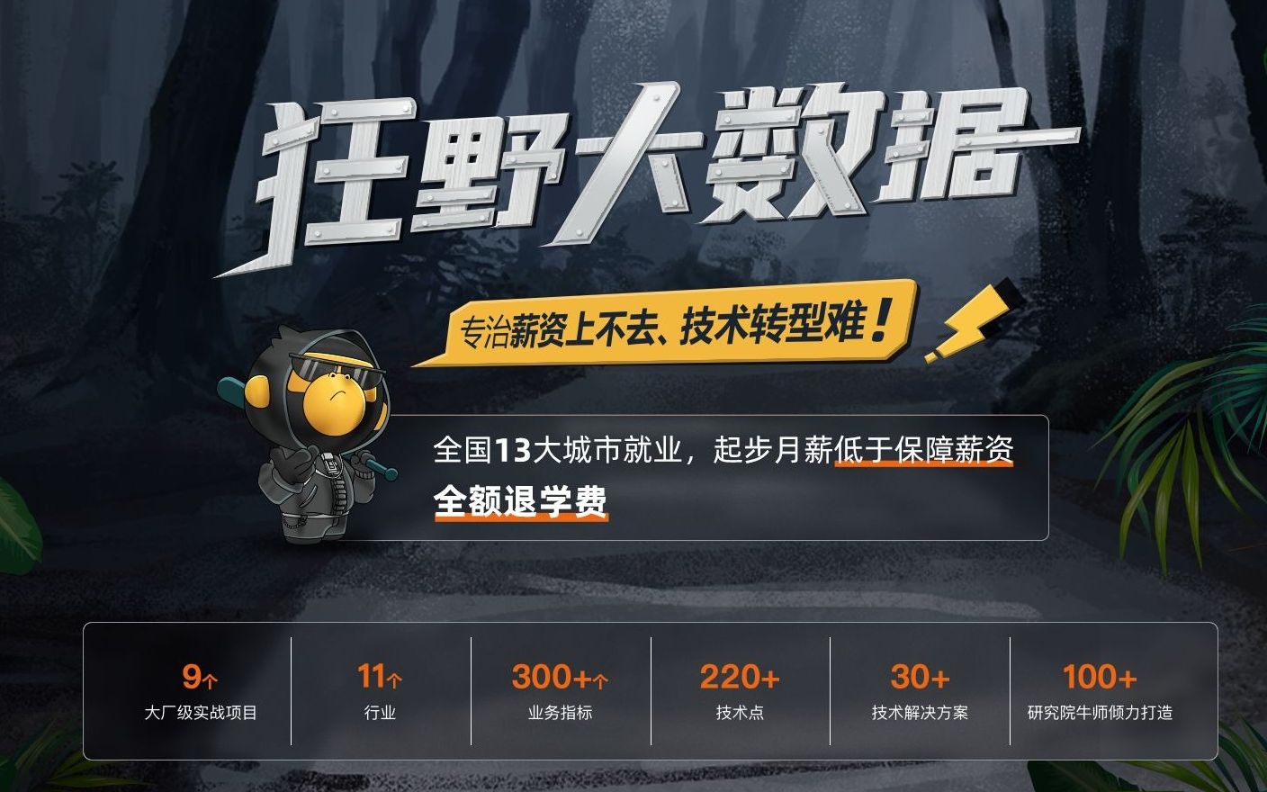揭秘千亿成交额下的实时数据处理架构/大数据/数据框架