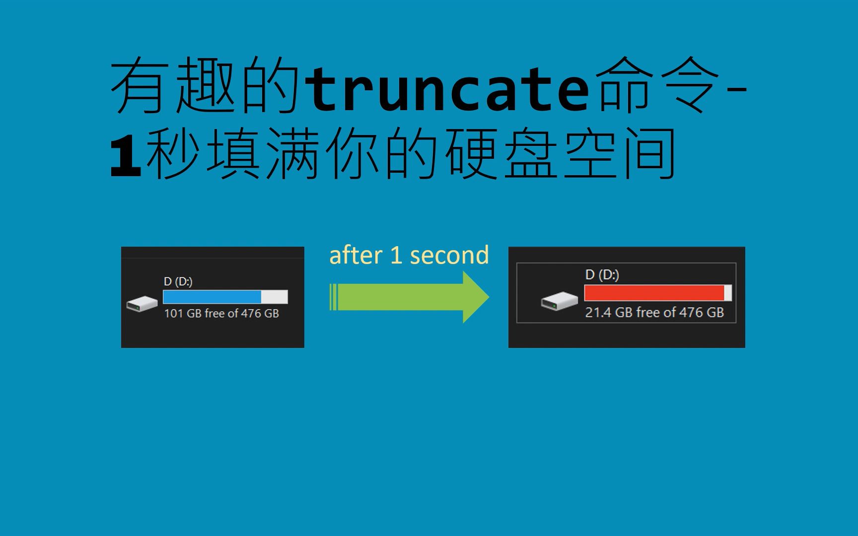 有趣的truncate命令-一秒填满你的硬盘空间