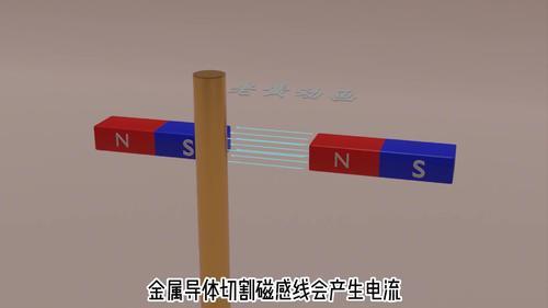 一次性弄懂电压,电流,火线以及发电机3D动画演示