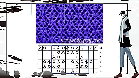 编织花样镂空篇(二),继续分享我喜欢的花型(已附基本针法)