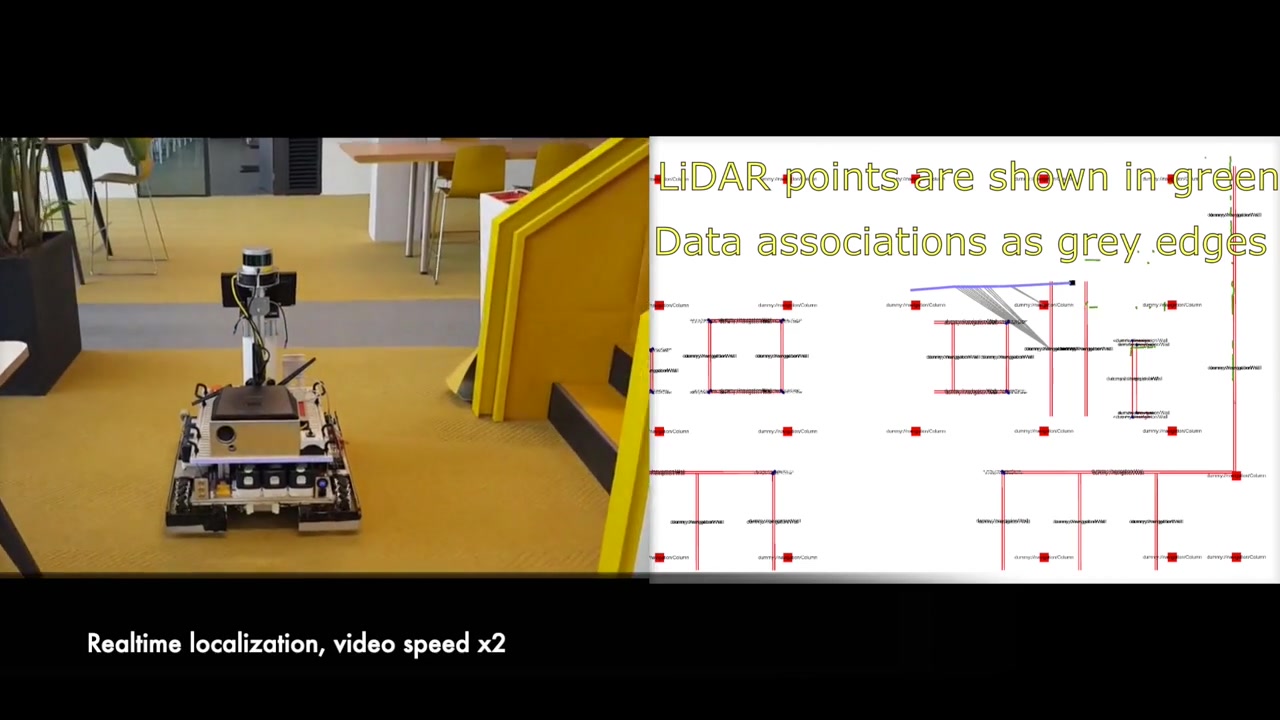 【ICRA2021】连接语义建筑信息模型和机器人:基于2D LiDAR的定位...