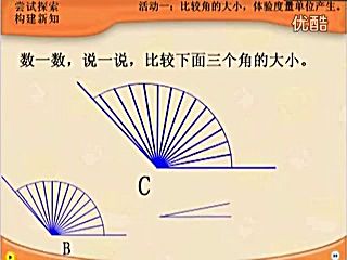 《角的度量(一)》示范教学录像(四年级上册)(北师大版小学数学示范课...