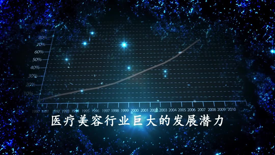 医美链BeautyBloc-全球首个医疗美容区块链项目(中文版)