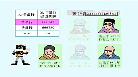 甘州区教育局名师面对面课堂实录-数字编码兰州刘佳慧