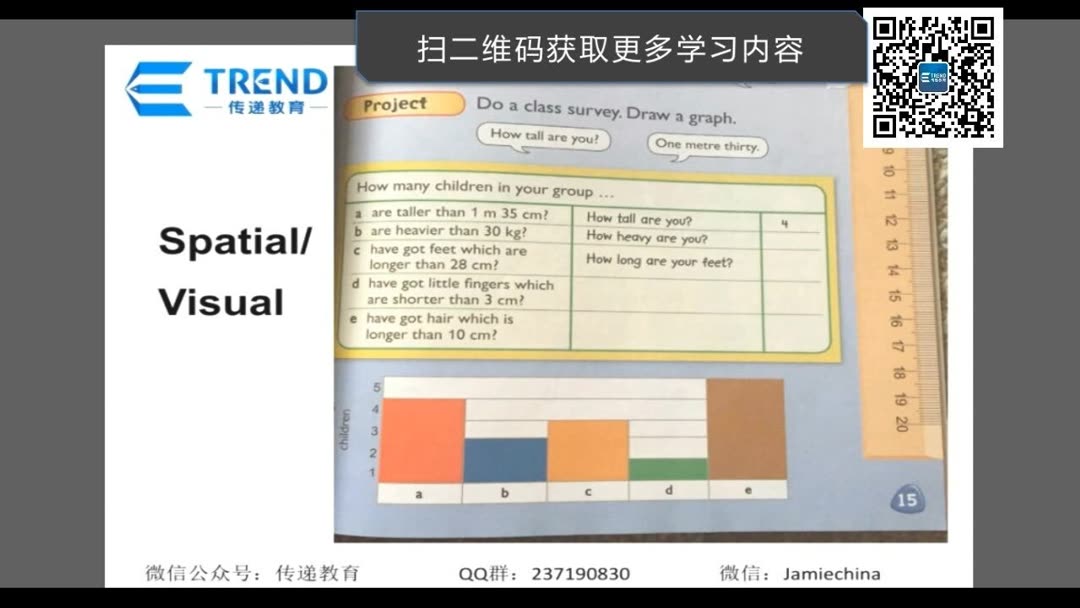 多元智能下的课堂活动设计