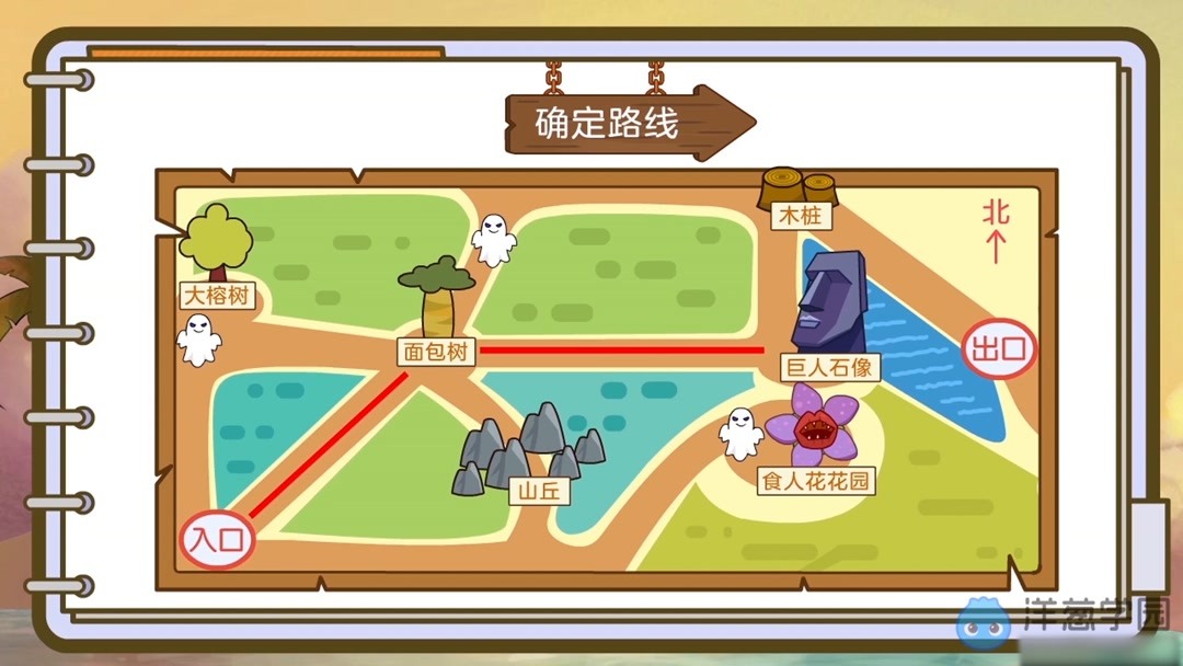 位置与方向(一)_04_描述简单的路线