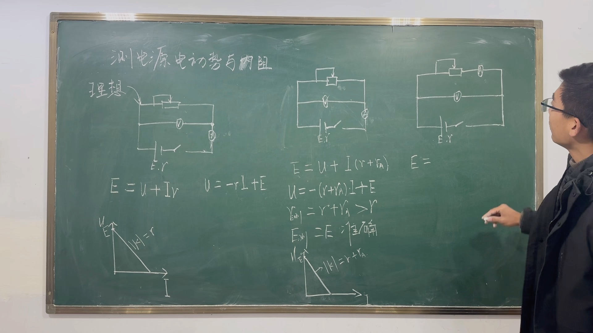 高中物理高考电学实验之测电源电动势和内阻