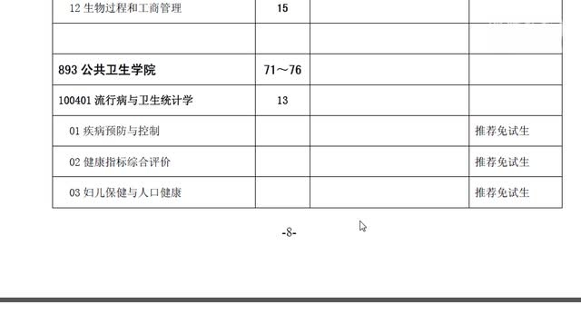 育明教育:北京大学医学部公共卫生学院流行病学与卫生统计学考研...