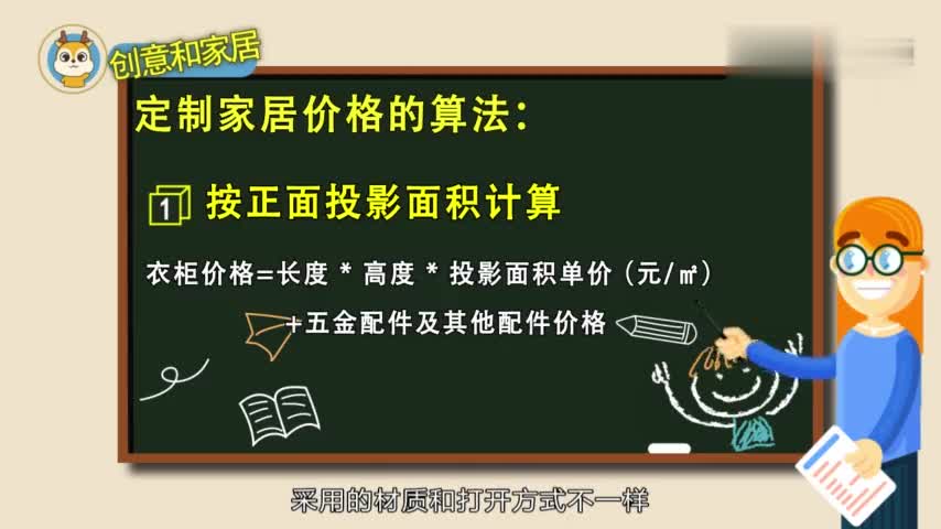 橱柜定制门道多!装修老师傅良心吐露:价格算法不了解还是被坑!